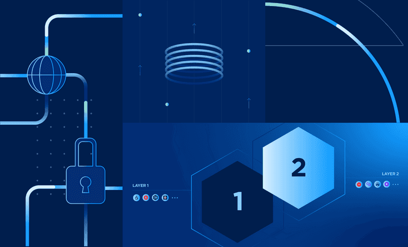 Peeling Away the Layers: Introducing the New Layer-1 and Layer-2 ... Peeling Away the Layers: Introducing the New Layer-1 and Layer-2 ...