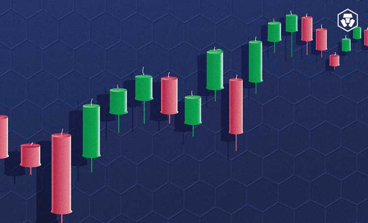 How to Read Candlesticks on a Crypto Chart: A Beginner’s Guide